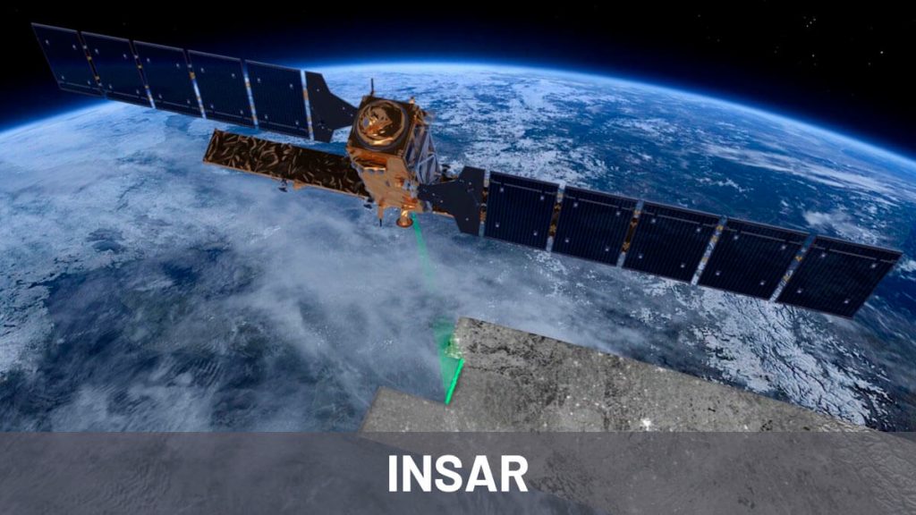 What is InSAR? Interferometric synthetic-aperture radar