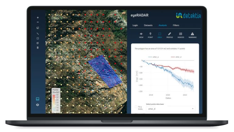 Landslide Prevention and Control | Detektia