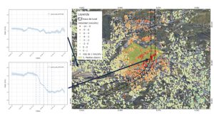 European Ground Motion Service | Learn about it